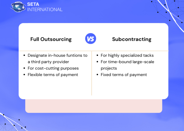 Full-Outsourcing and Subcontracting, what’s the difference? – SETA ...