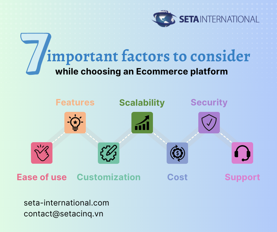 TOP 3 E-commerce platforms in 2023 – SETA International Vietnam